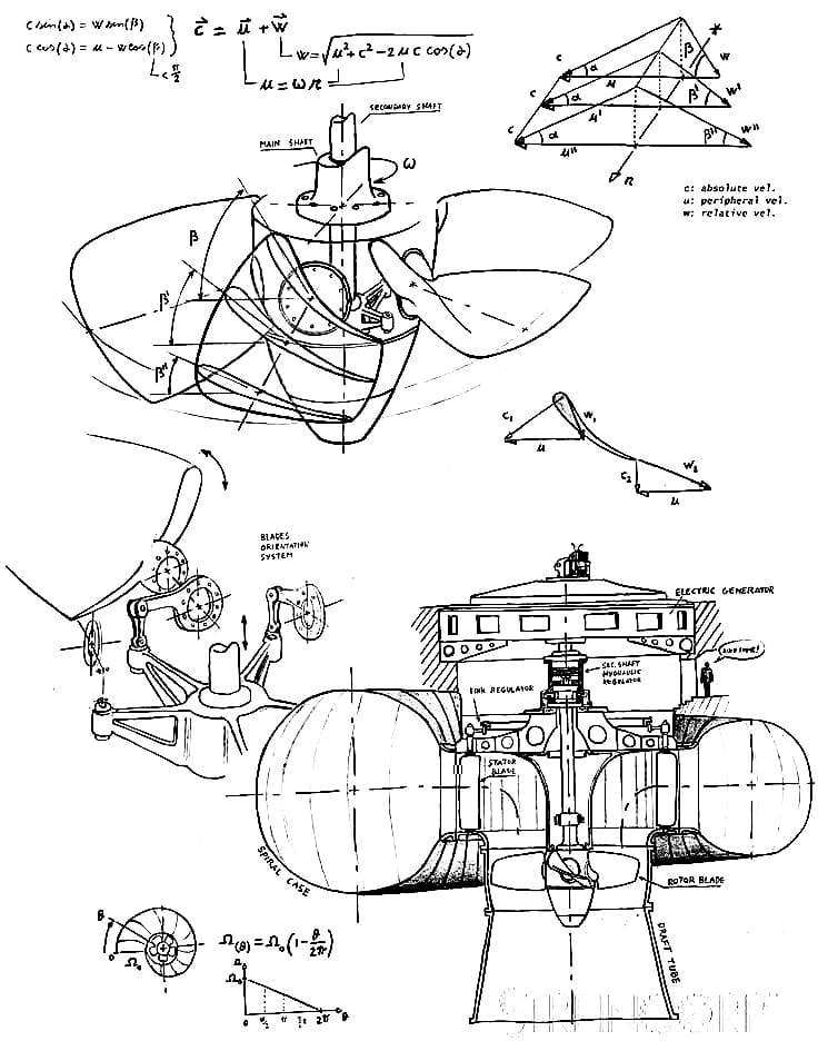 Irfan Ahammed - Portfolio